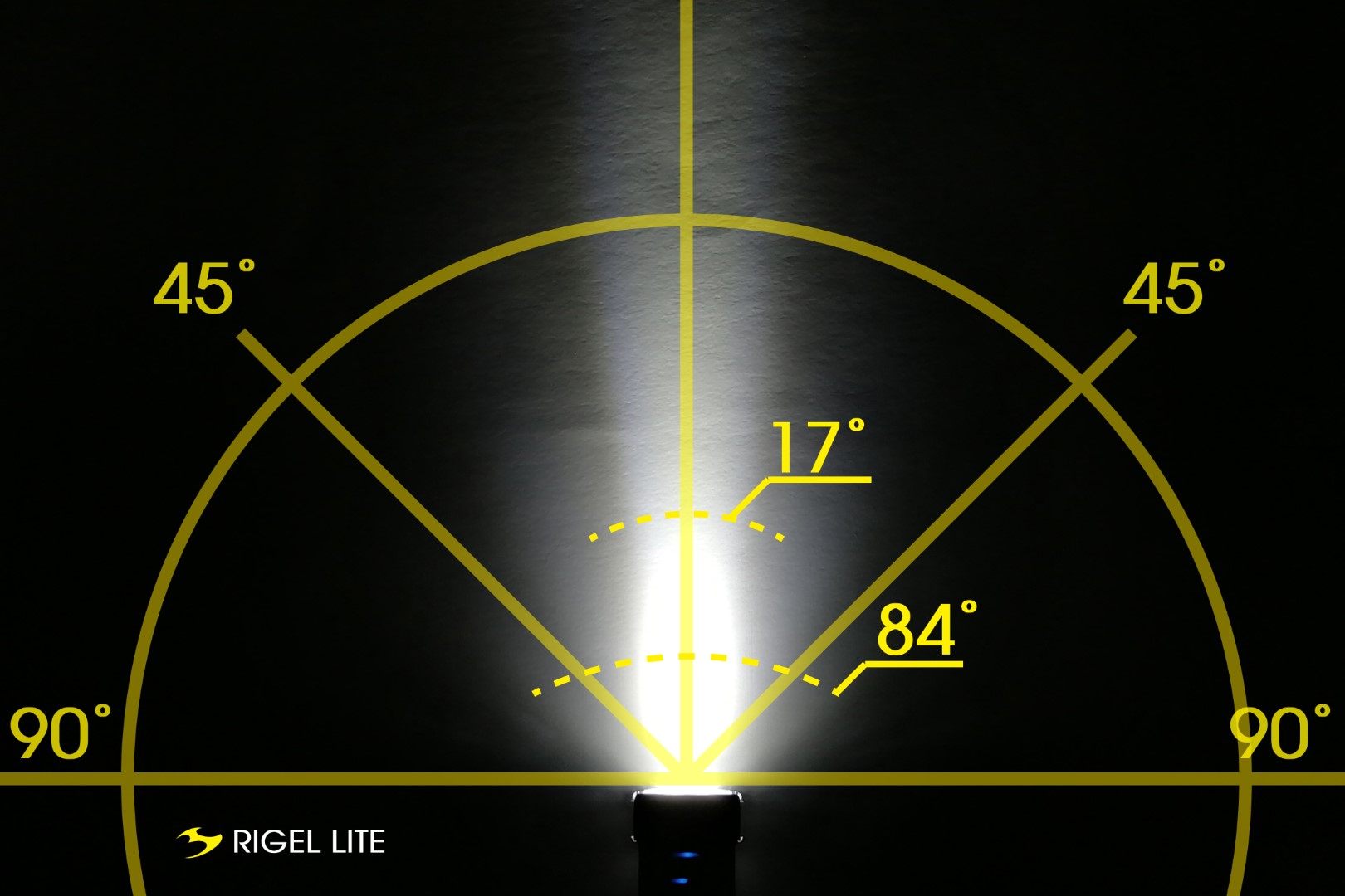 MOON Rigel Lite 500 lumen forlygte - 309,00 : Cykelgear.dk - Cykelgear.dk